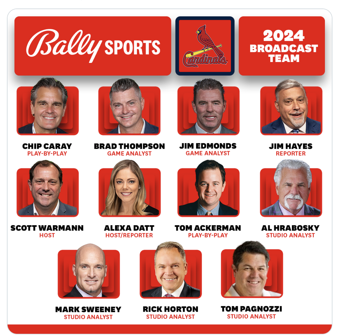 St. Louis Cardinals Broadcast Plans for 2024 - News from Rob Rains ...