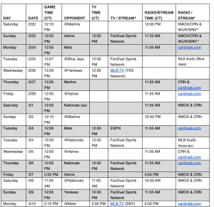 Cardinals announce Spring Training 2025 television and radio schedule ...