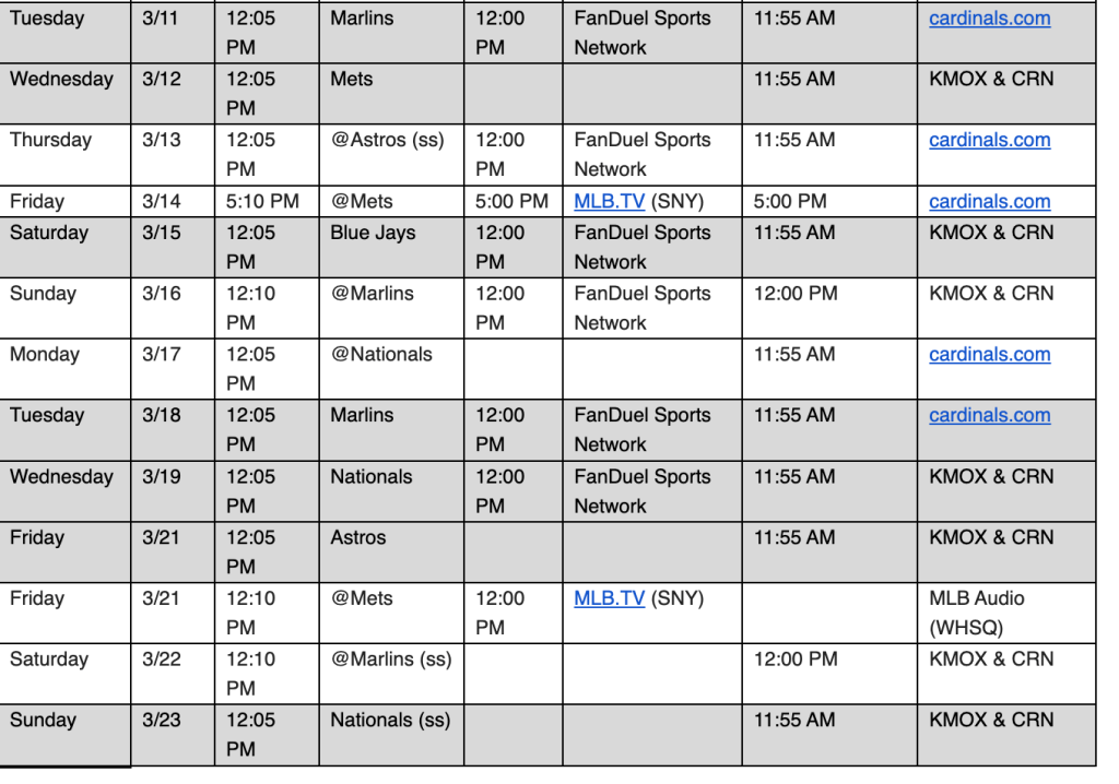 Cardinals announce Spring Training 2025 television and radio schedule ...