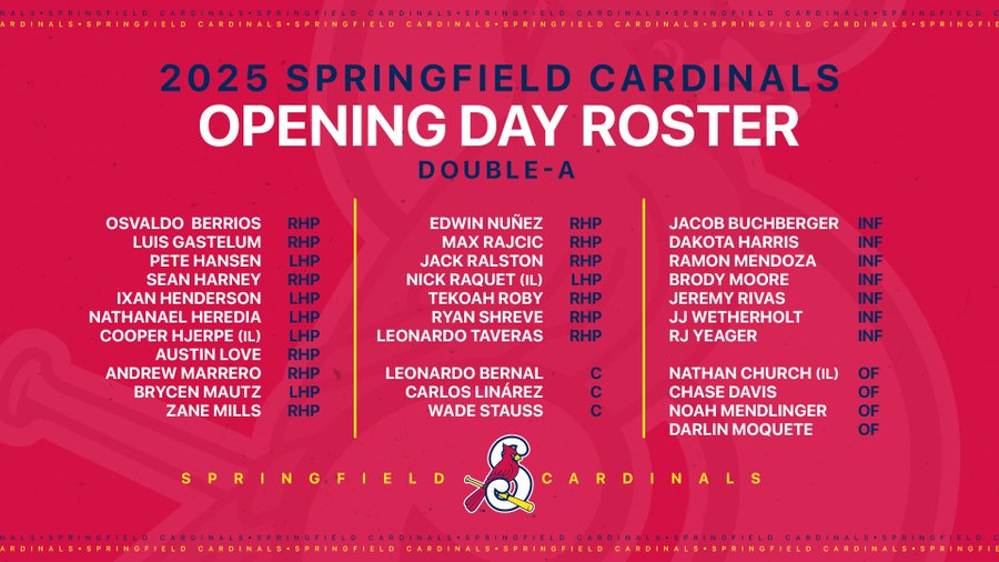 Where are Cardinals top prospects beginning their minor-league seasons ...