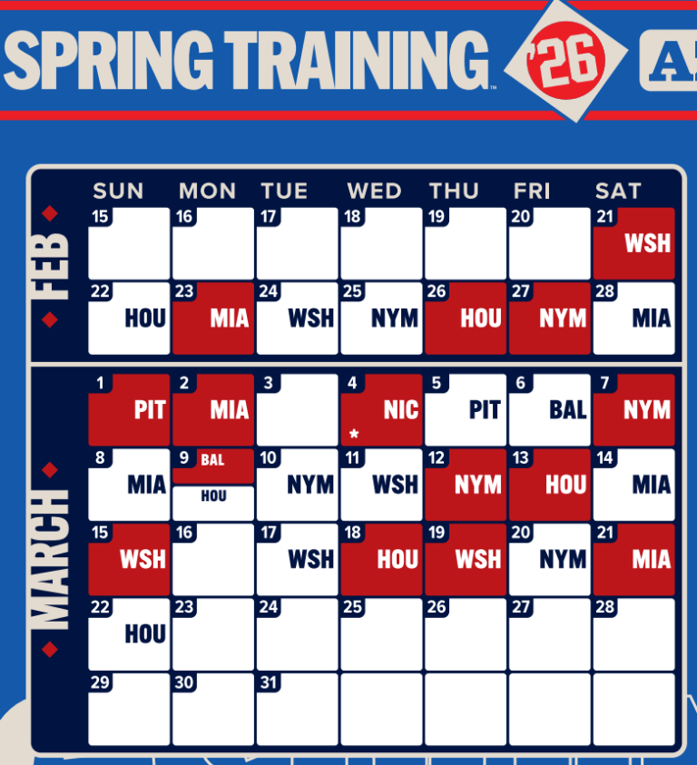 Spring Training 2026 Dates Announced - News from Rob Rains ...
